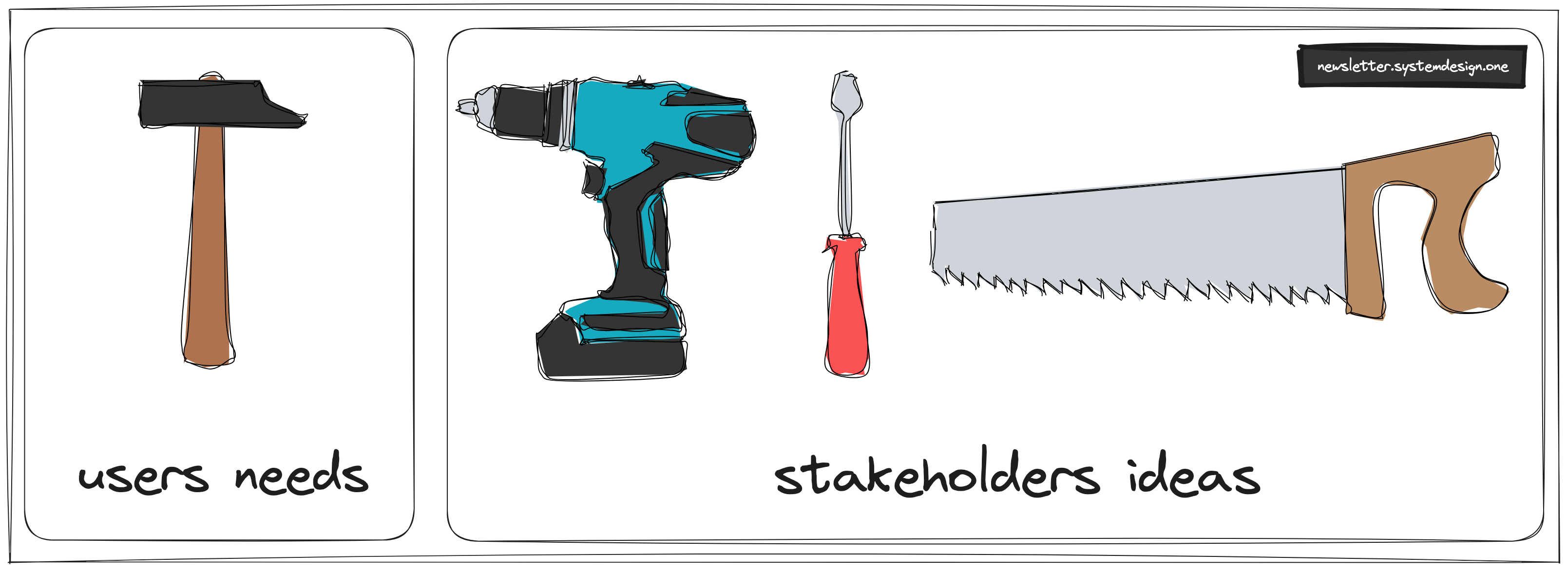 WhatsApp Engineering - by Neo Kim