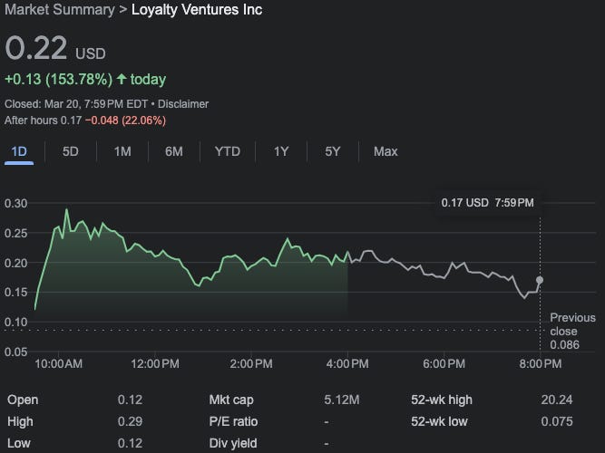 💥WeWork's ReWorked Balance Sheet💥 - by PETITION LLC