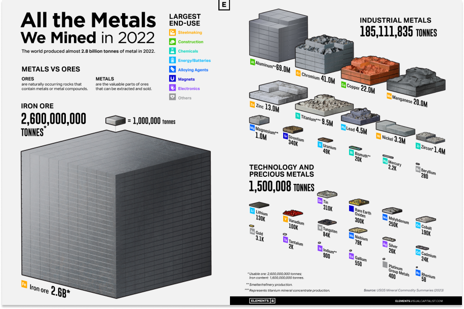 Earth AI - Not Boring by Packy McCormick
