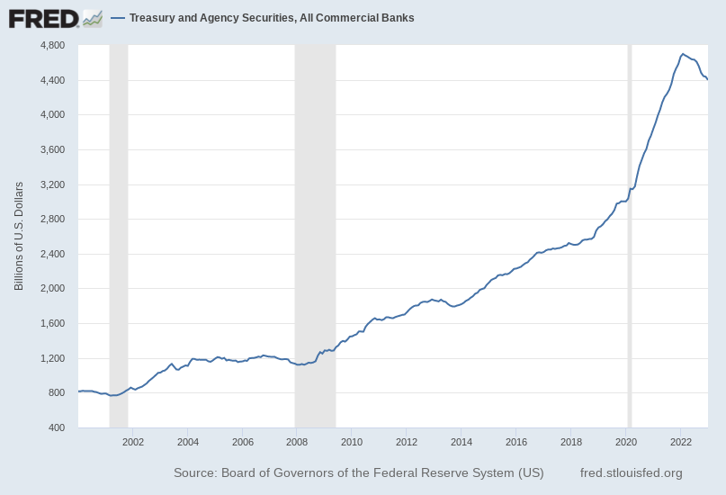 Diamonds are Forever - by Dan Denning