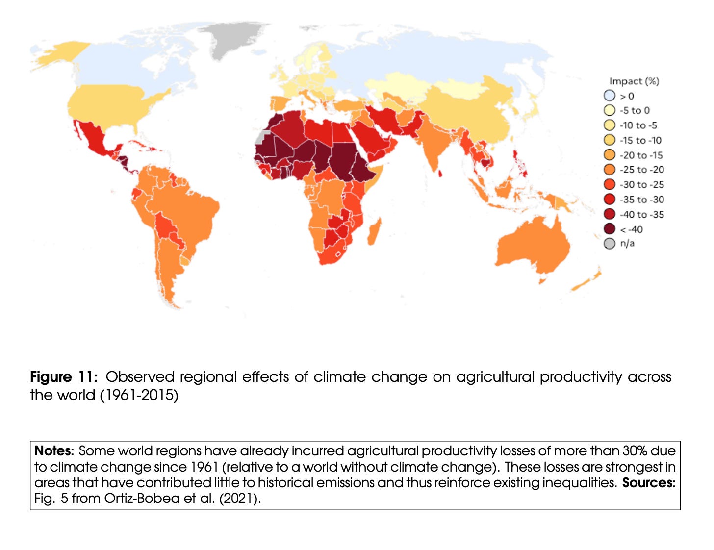 Chartbook 219 The triple inequality of the "global" climate problem.
