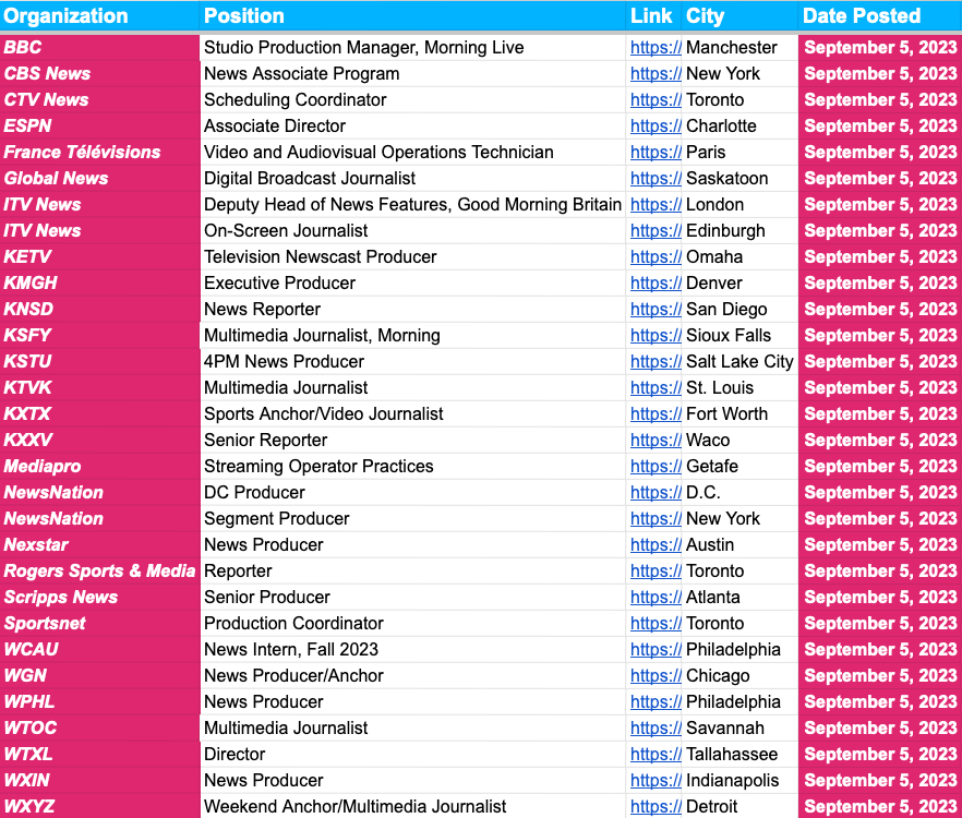 ️ Journalism Jobs and Media News Update ️ — September 5