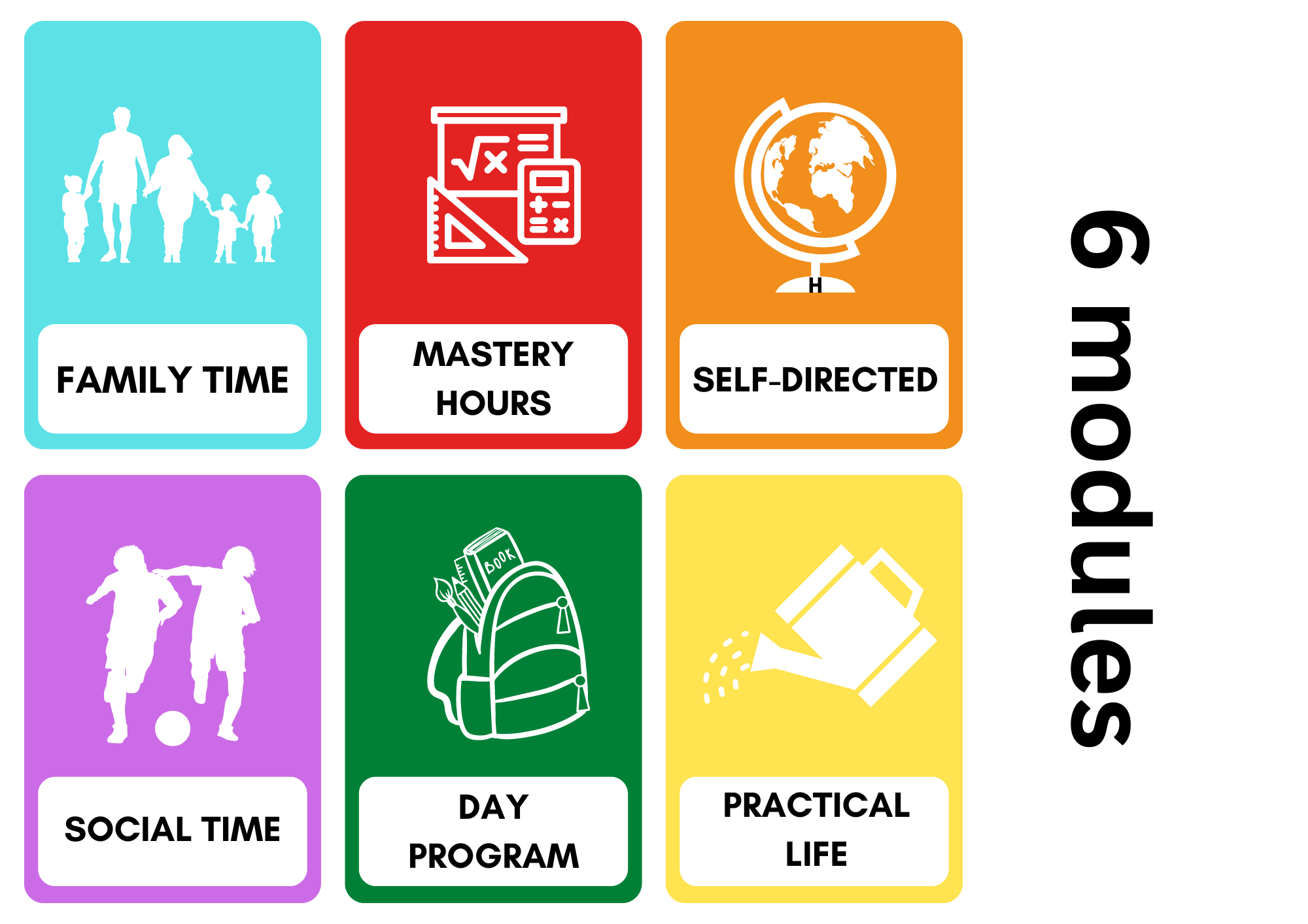 What's a typical homeschool day look like?📆