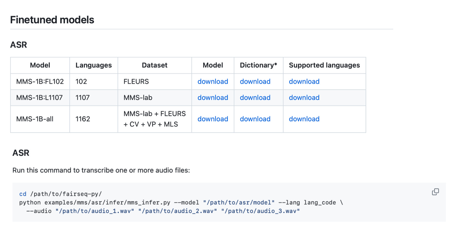 LLM Tuning & Dataset Perspectives