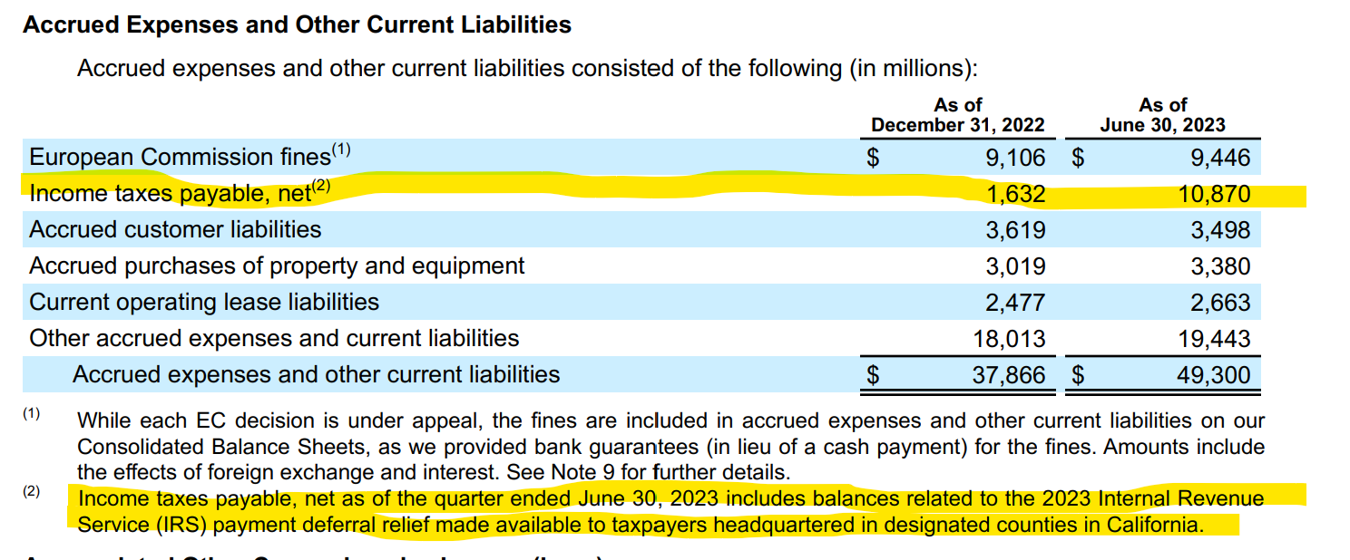 A Quick Note on Profligate Government Spending…