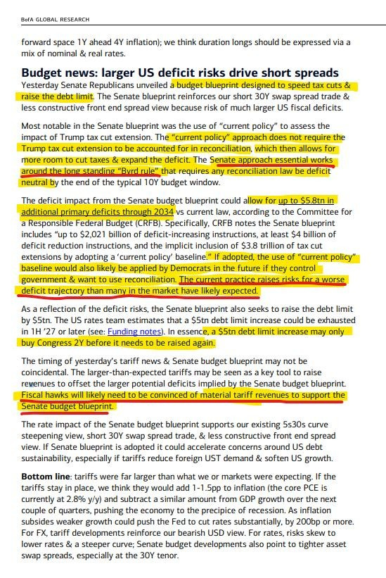 Analog for the US Long Bond - PauloMacro’s Substack