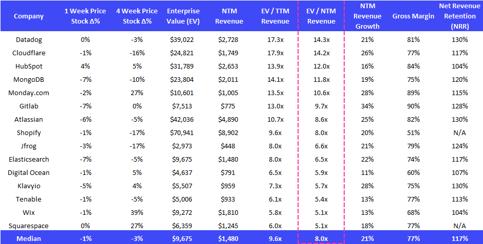 Notorious: The Musk Algorithm - by Zachary DeWitt