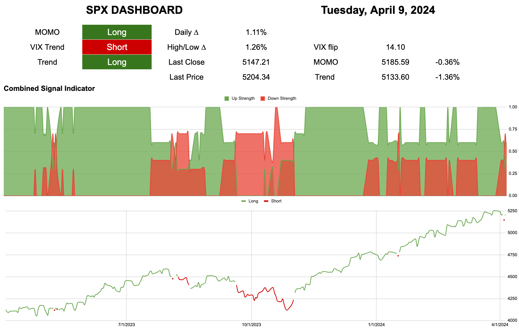 {insert witty karma title here} - by Christopher Moir