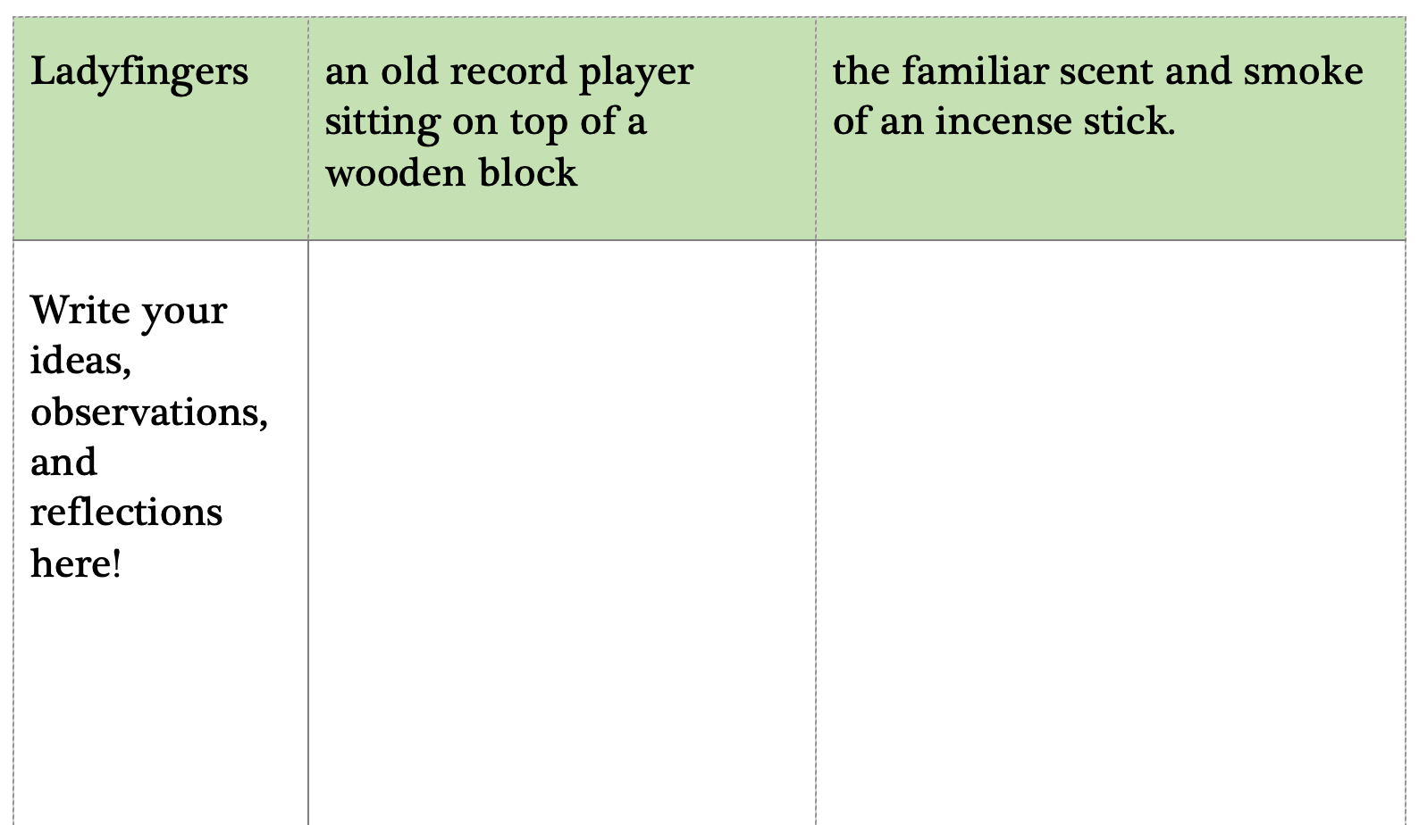 Writing Prompts for Nostalgic Vibes & Sweet Memories [beyond the lines]