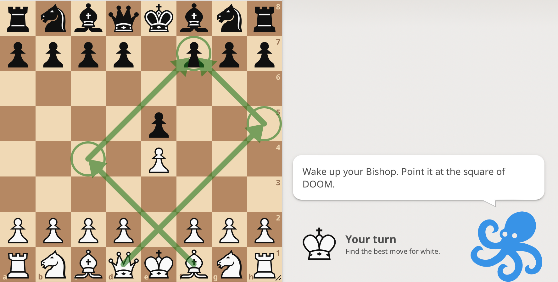 Scholar's Mate - CarreiraChess