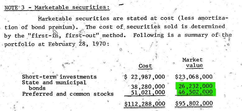 Rick Guerin - by THE SHORT BEAR - The Excellency Vault