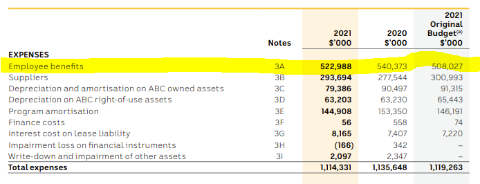 The ABC of Arithmetic - by Stephen Spartacus