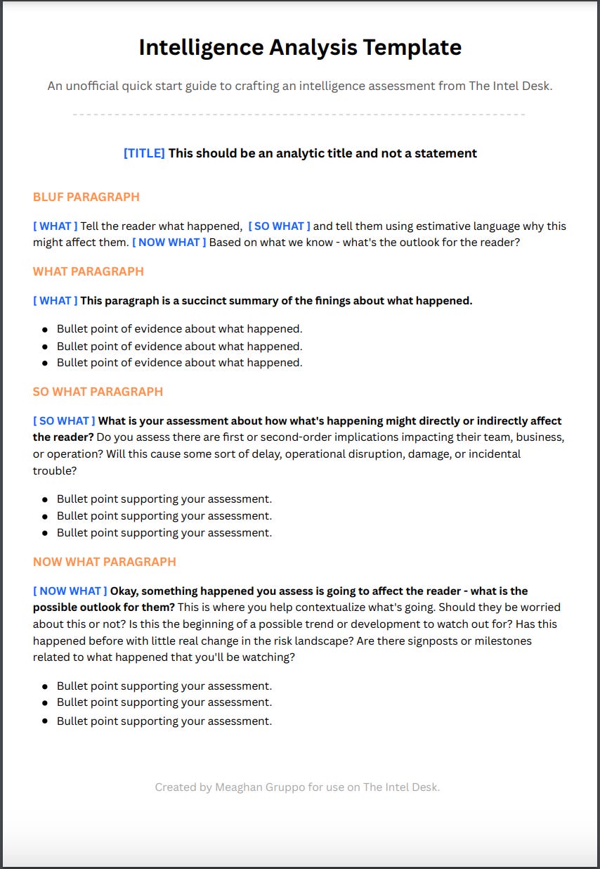 A Quick Start Guide to Writing Intelligence Analysis