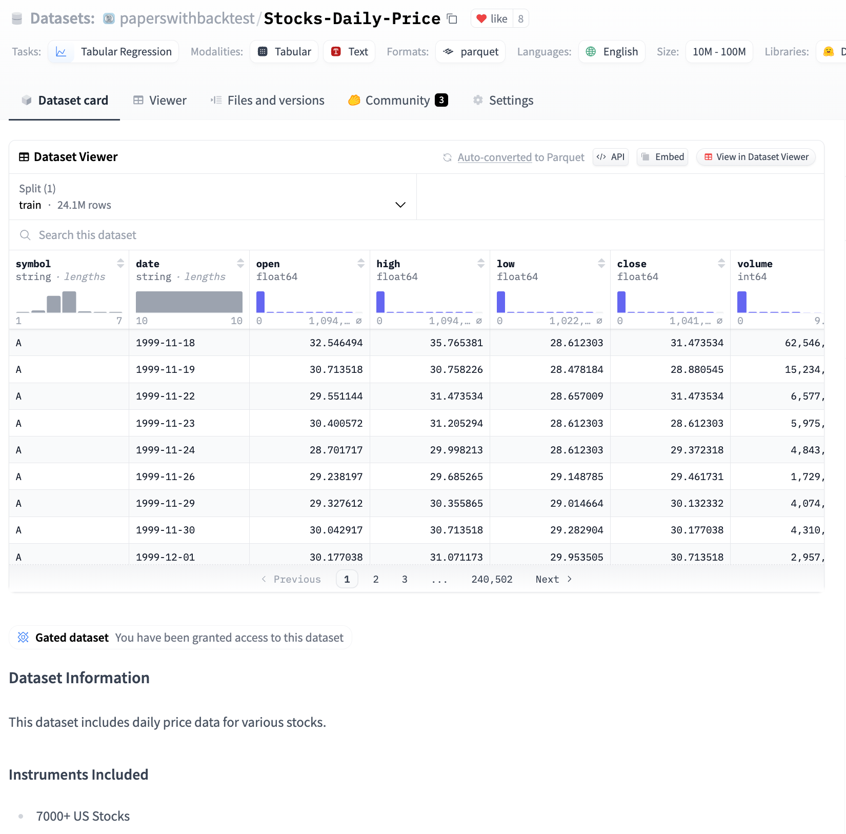 Collecting data for backtesting your trading strategies