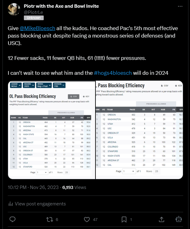 BREAKING: Cal Football Officially Elevates Coach Mike Bloesch to OC Role