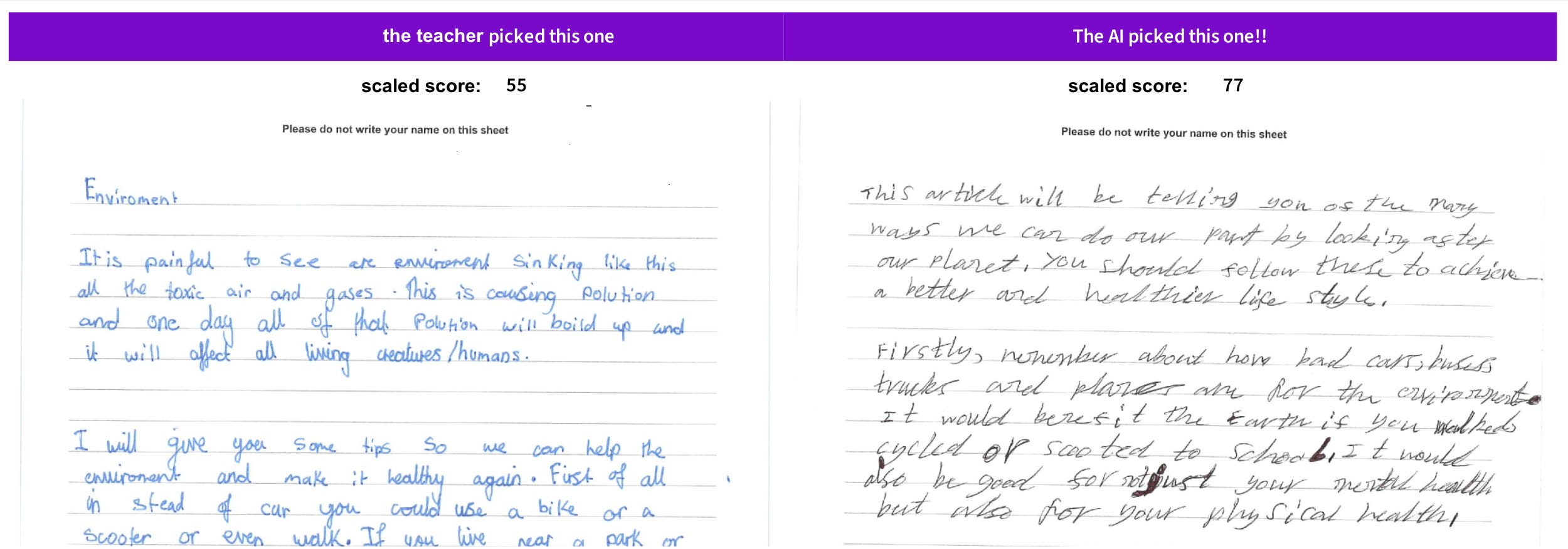 So, can AI assess writing?