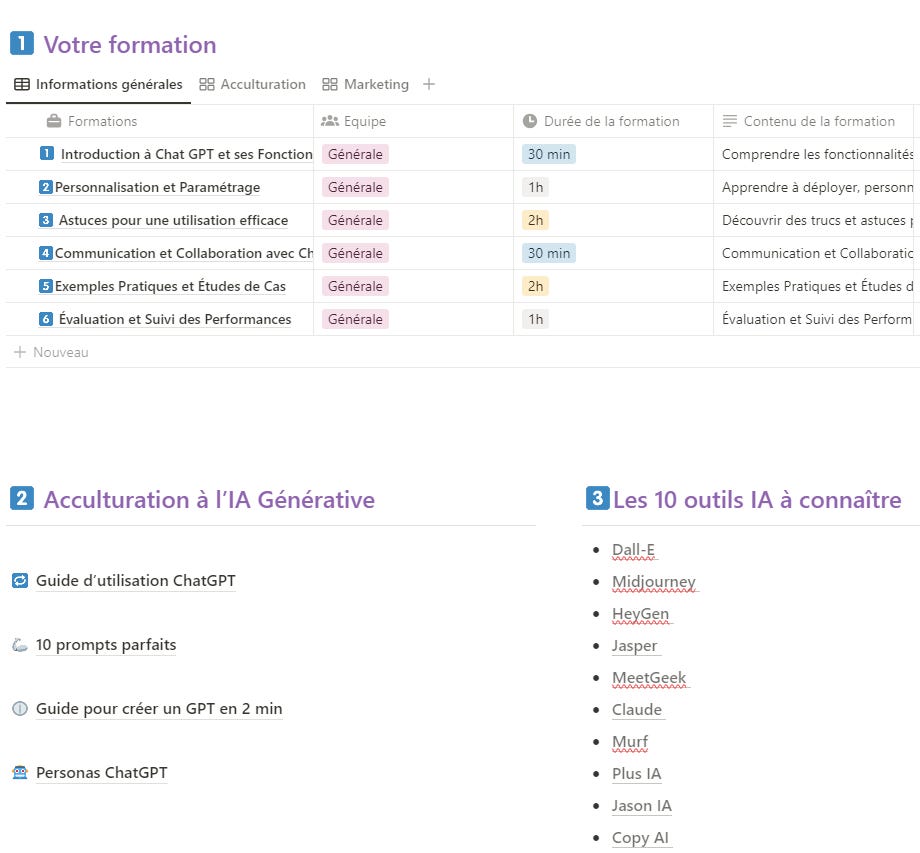 La CNIL publie ses premières recommandations de l'utilisation de l'IA ...