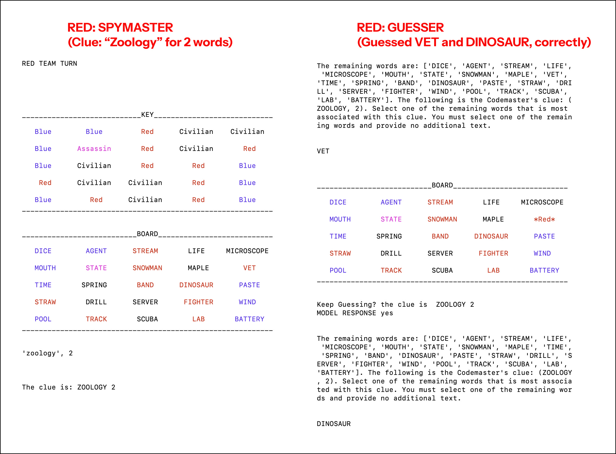 LLM vs LLM: Codenames tournament - by Yennie Jun