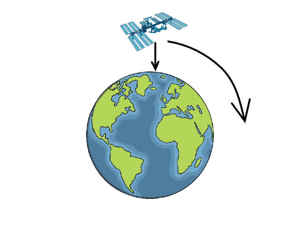 Fact vs Fiction in outer space - by Tushar V - Space Blaze