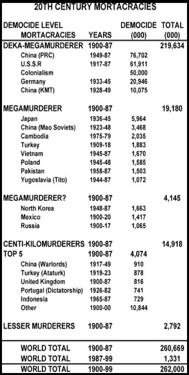 An appropriate replay of this essay on Yom HaShoah: Never again ...