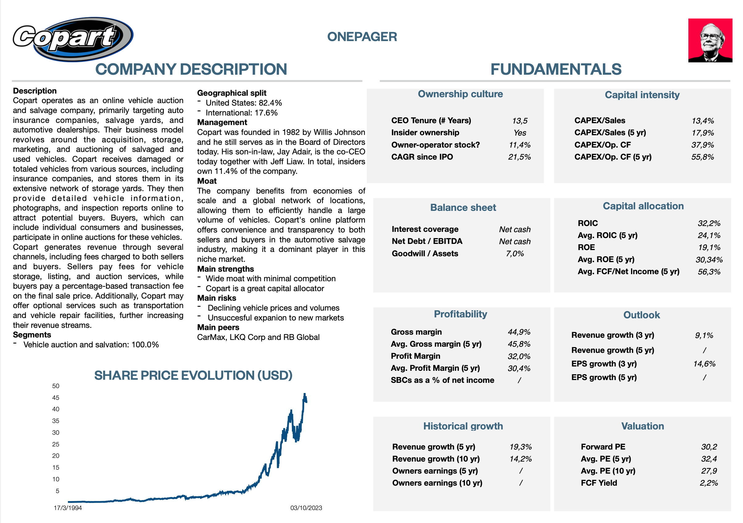 🎙️ Chris Mayer - Compounding Quality