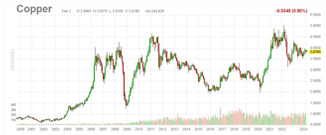 Stepping on the same rake. - by Rudy Havenstein