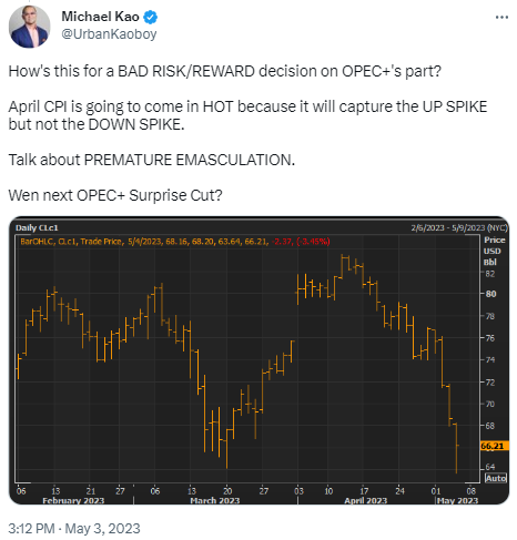 Re: Oil/Inflation/Geopolitics - Squid Game Tug-of-War.