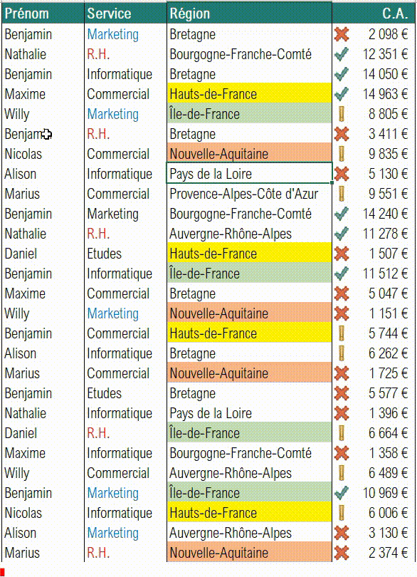 Astuce Excel : 4 méthodes de tri à connaître (couleur, icônes, liste ...