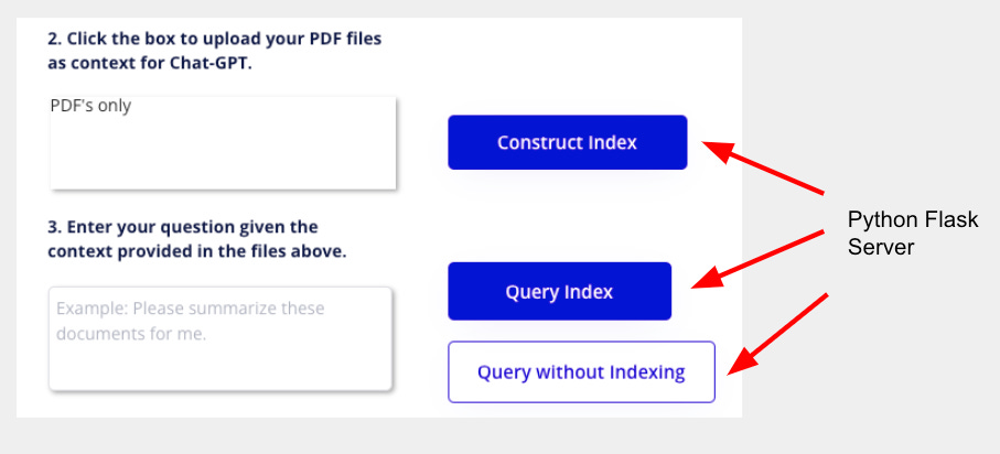 🤖 I Built a Customizable Chat-GPT Bot. Here’s How to Build Your Own (with screenshots)