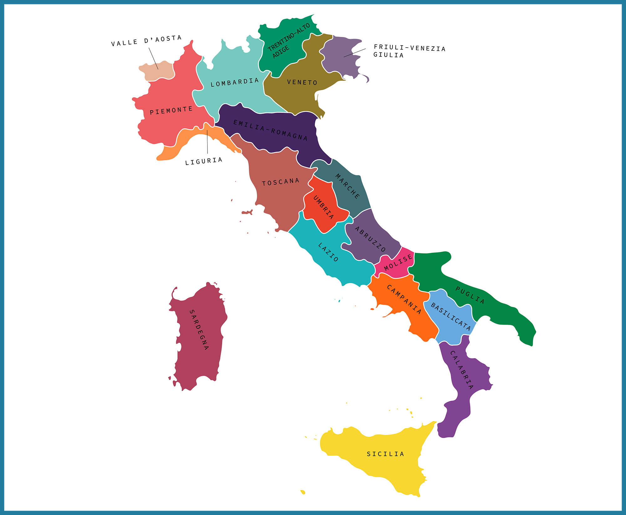 Etimologia delle regioni italiane