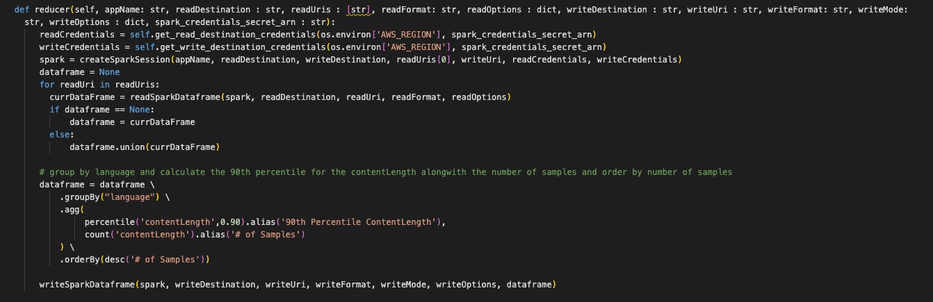 Spark is now available on LetsData - by Usman