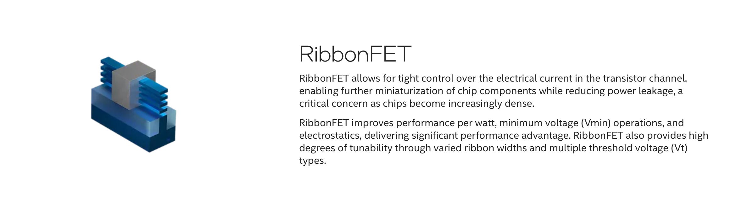 Intel’s Secret Weapon: The 18A Process and Its Bold Comeback