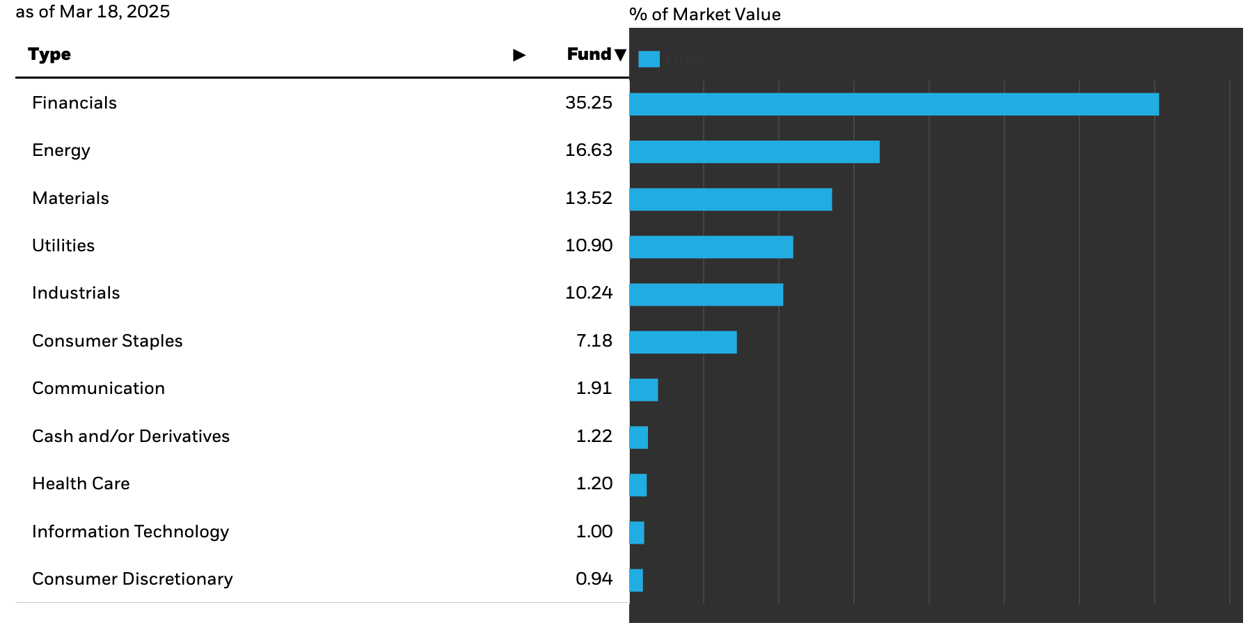The Golden Age of [______] - by Geiger Capital