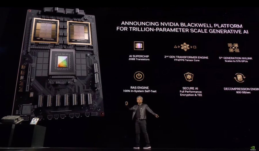 The AI Datacenter, Marvell's Strategy - by Tech Fund