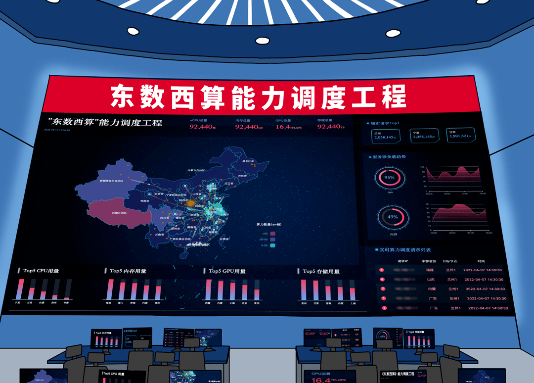 Designing Temples for Data in China - by Andrew Stokols