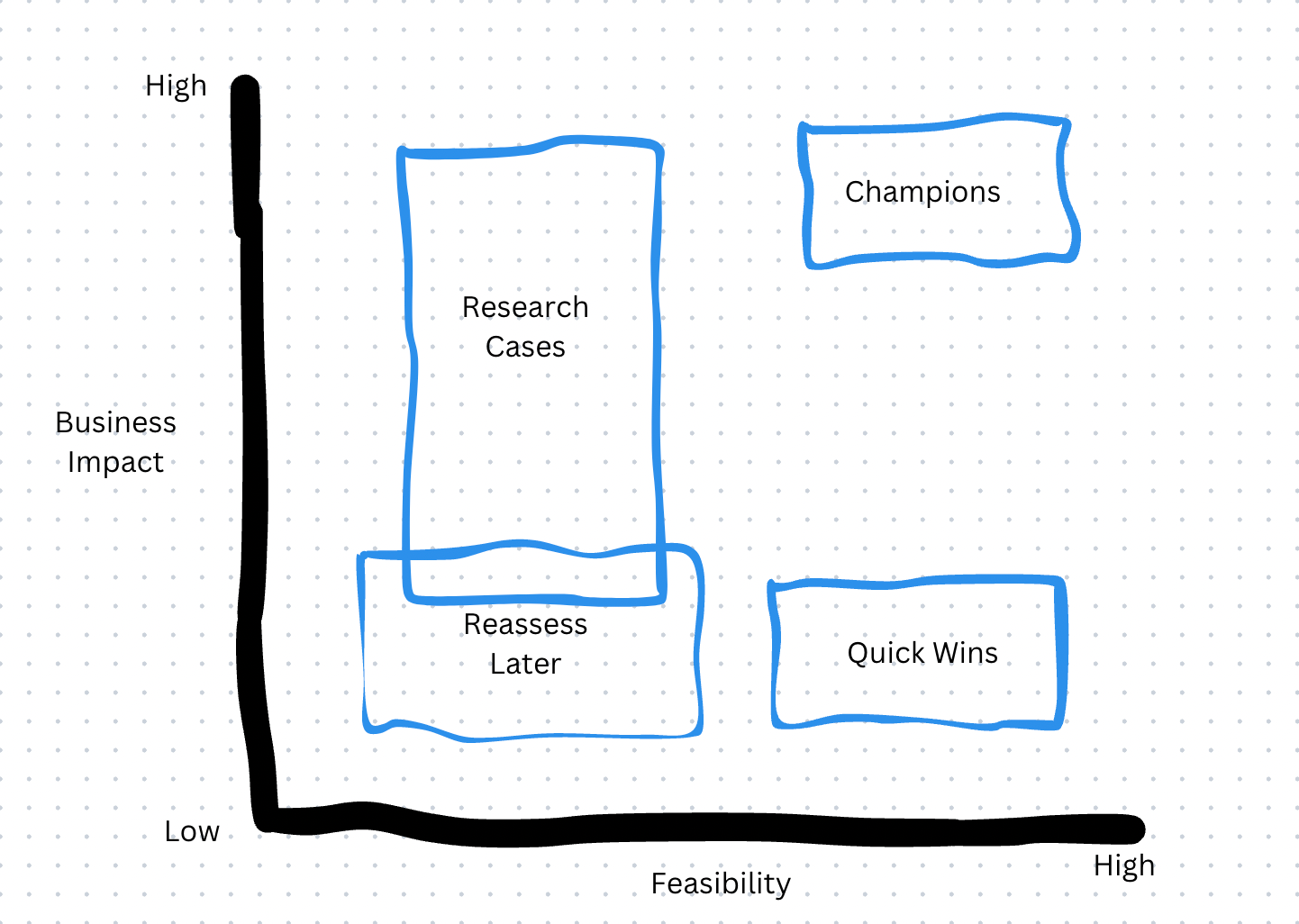 45. Some Personal News - by Tobes - SPN Substack