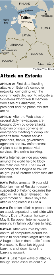 Timeline for First Major CyberWar- Estonia - by CD Damitio