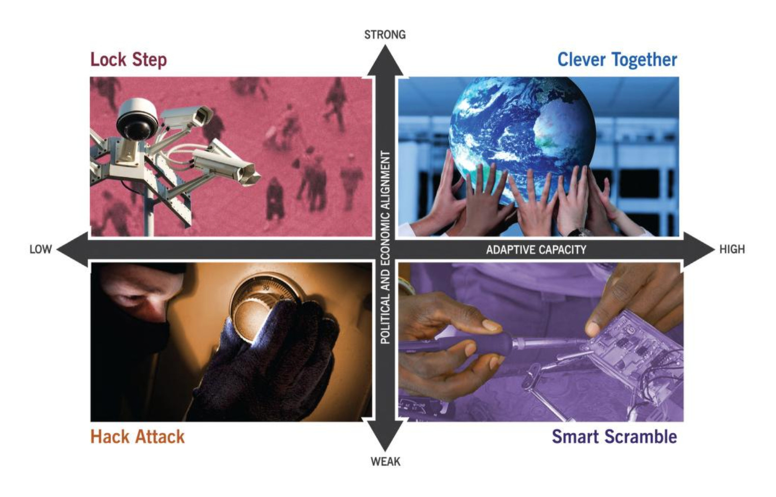 Everything You Never Wanted to Know About "Operation Lockstep"