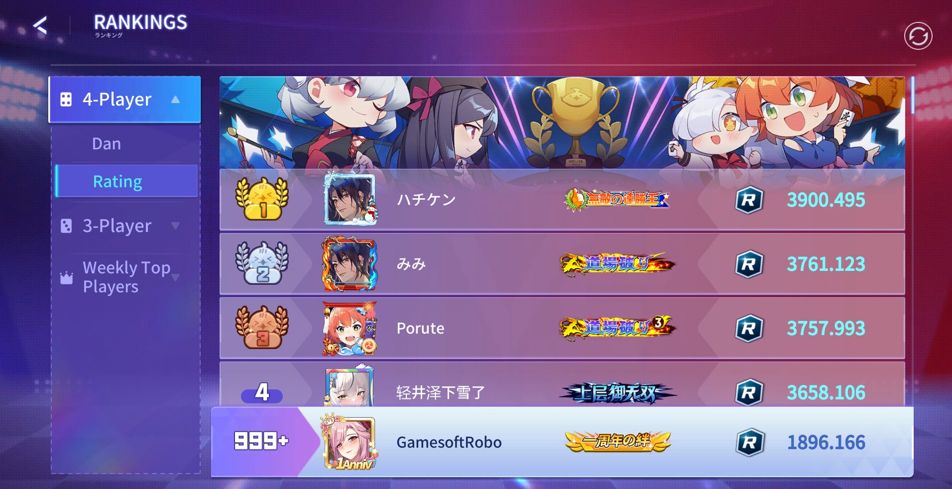 Riichi City's lenient ranking system makes pub-stomping inevitable