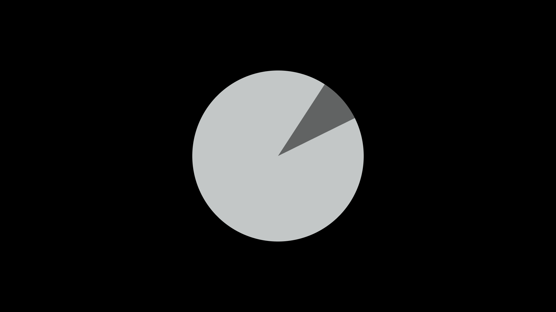 The Angle Advantage - by Spencer Woltz