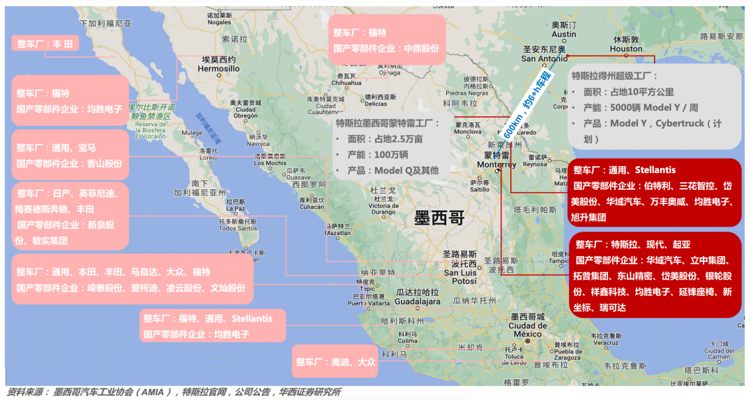 Chinese companies are rushing into Mexico in a frenzy