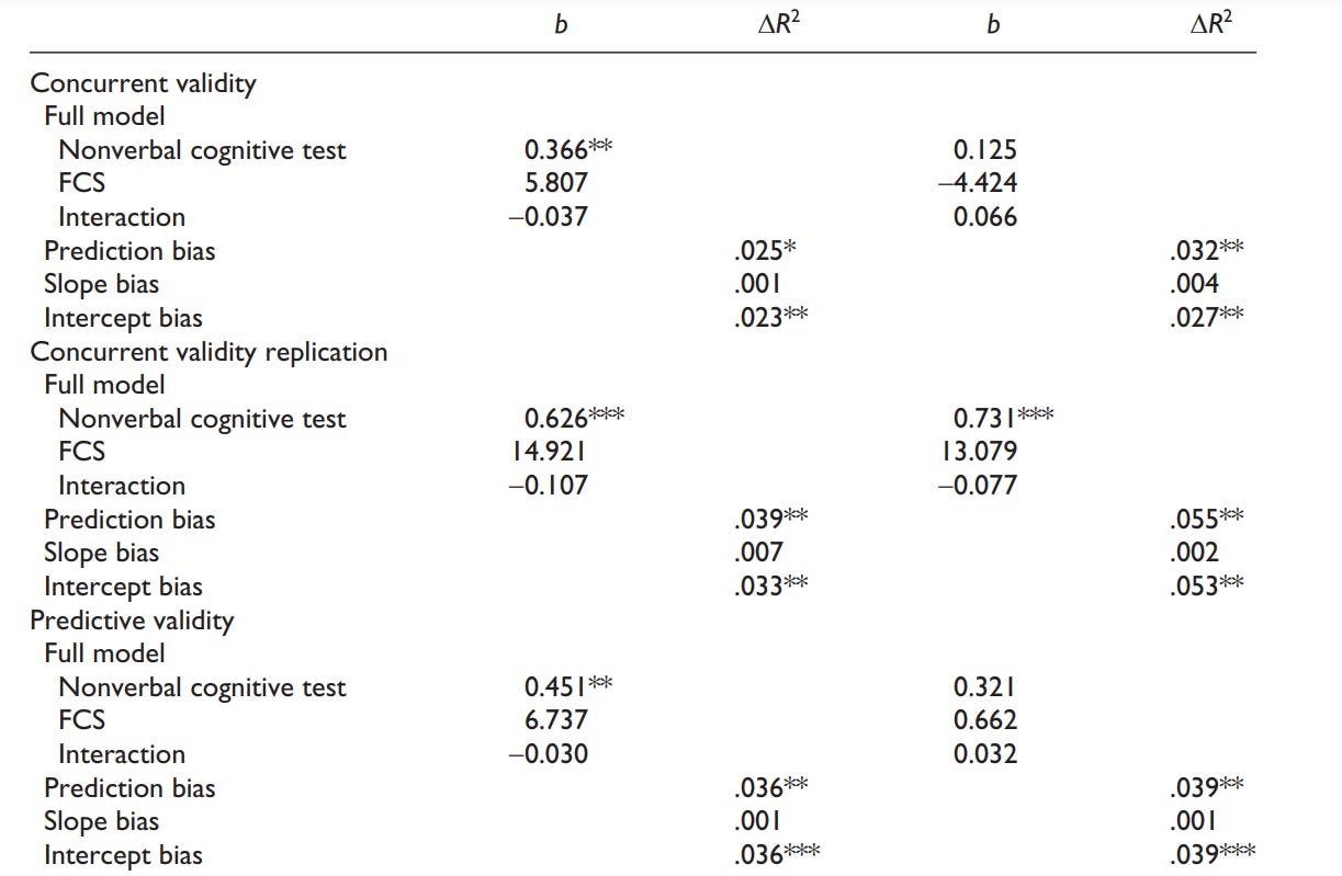 The Philippine National IQ Question - by Fellglow Keep