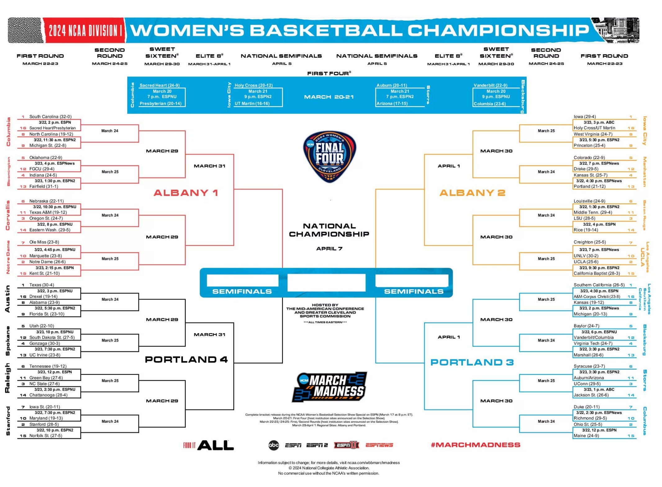 Newsletter Last Chance: Join The Seventh Annual Will Leitch Newsletter ...