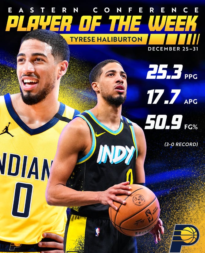 Pacers bench big in beating Bucks, Haliburton named Player of the Week ...