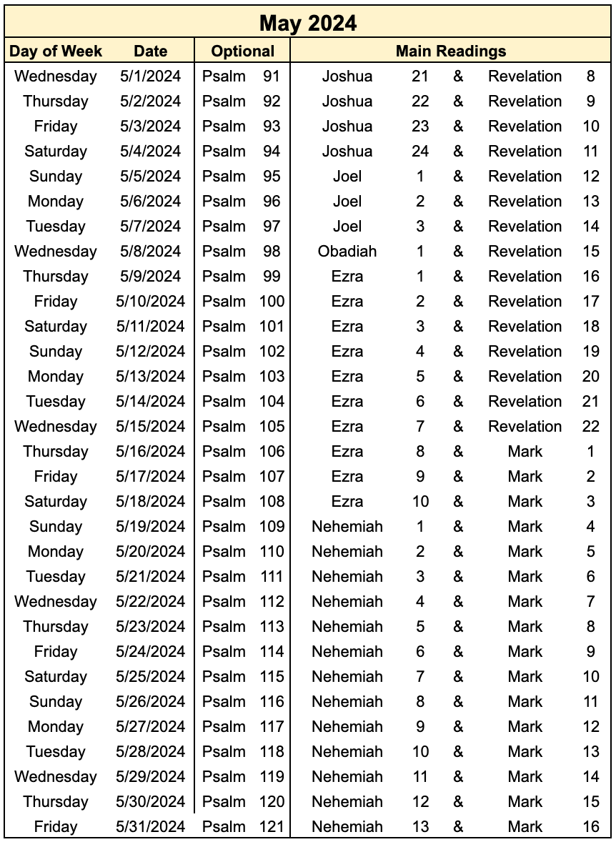 May Bible Reading Plan - by Ross Byrd - Patient Kingdom