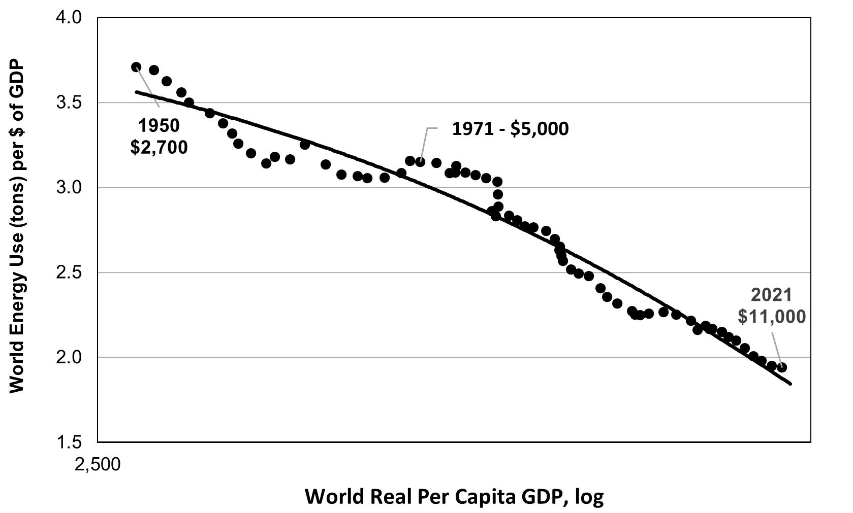 Japan and Climate Change: Not As Bad As It Looks, Part I