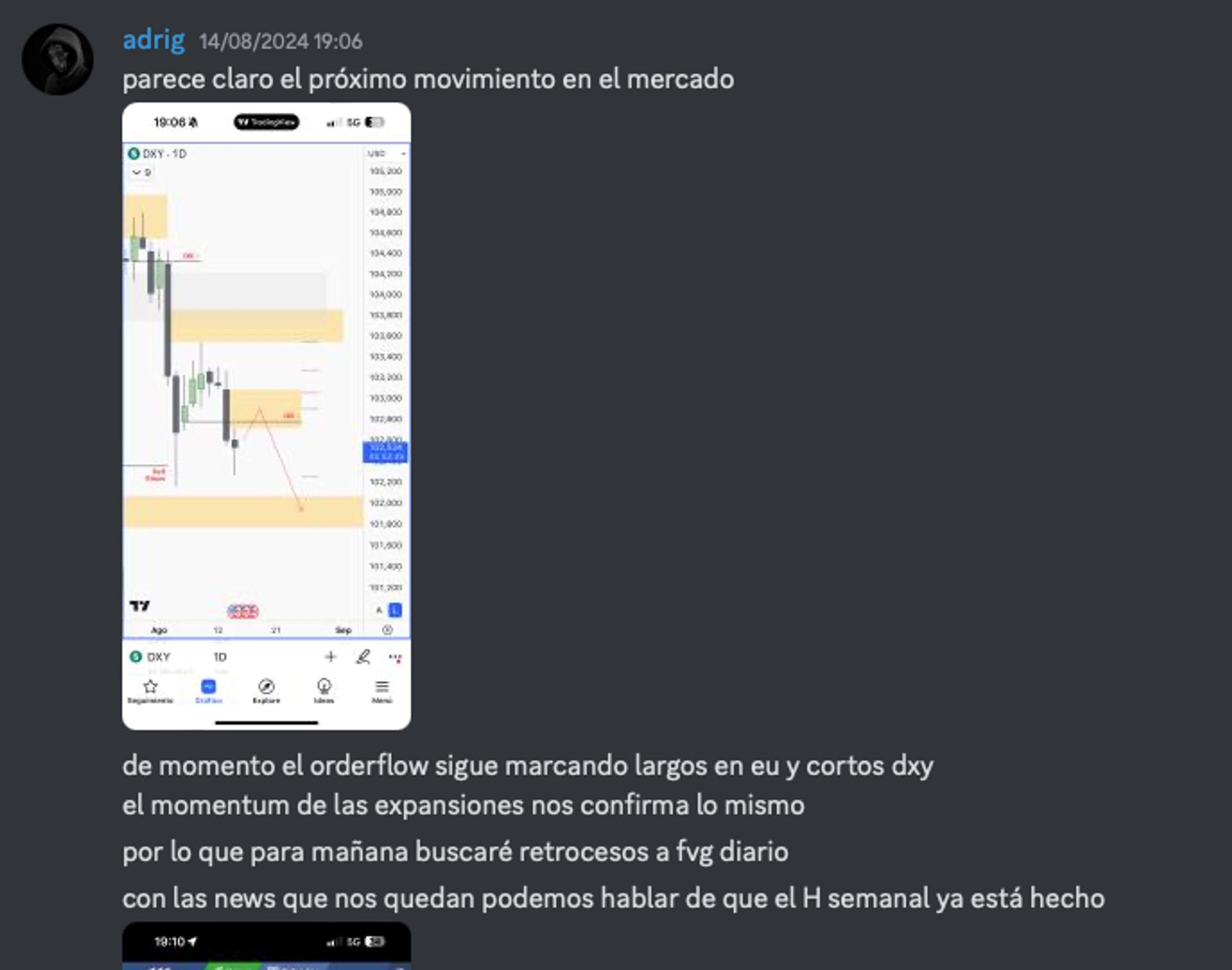 MIS TRADES DE ESTA SEMANA - adrig's corner.