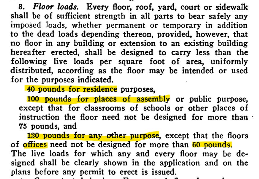 Construction Productivity: Structural Steel