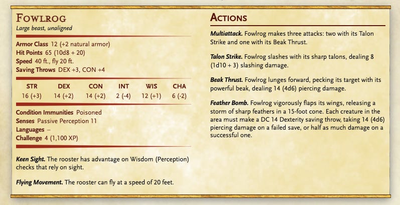 Rise And Shine | DnD 5e Urban Encounter With Homebrew Monster