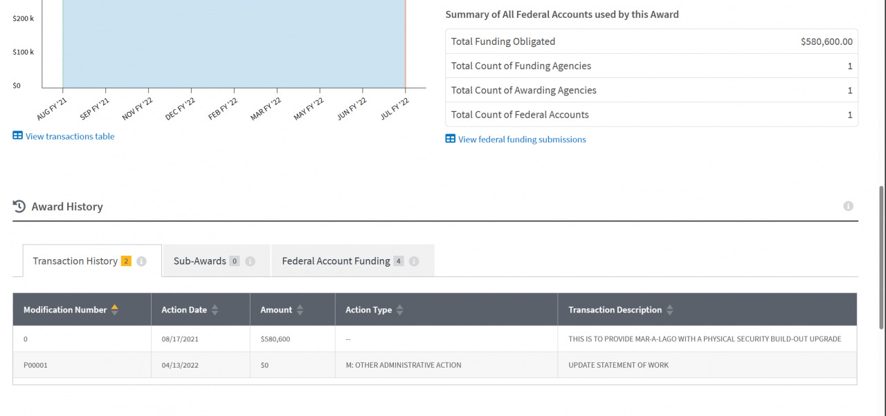 SpyFall vs ShadowFall - Tore Says
